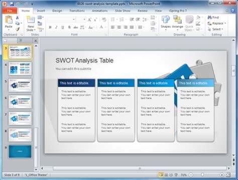 How To Present SWOT Analysis In PowerPoint
