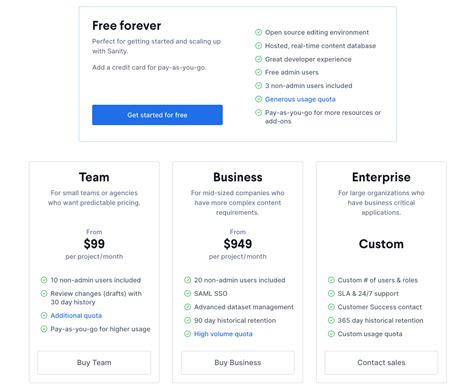 headless cms storage cost comparison how much you will pay for