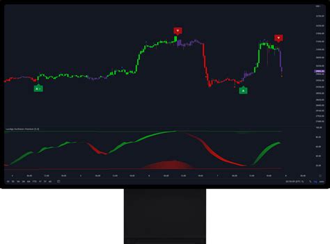 optionsalgo ai