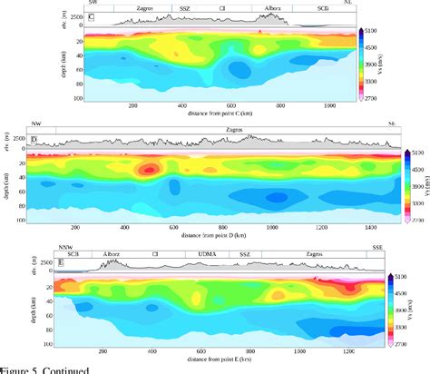 Figure 1 From An Improved High Resolution Shear Velocity Model Beneath