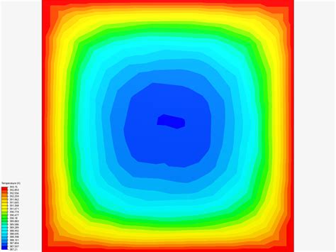 Heat Transfer Model By 6bde57875d5f4c Simscale