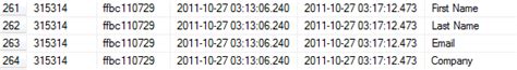 Sql Server Combining Rows In T Sql Using Stuff Or Concat Command