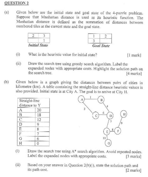 A Given Below Are The Initial State And Soal State Chegg Com