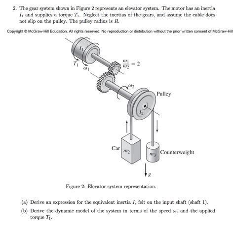 solved 2 the gear system shown in figure 2 represents an