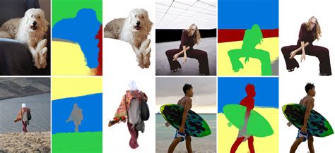 Semantic Soft Segmentation Yağız Aksoy