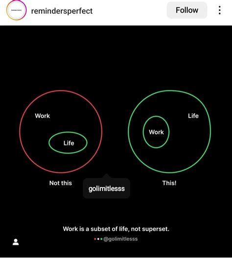 niraj dave posted on linkedin