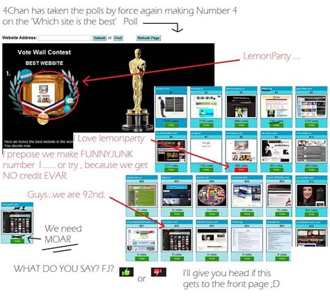 4Chan Has Taken The Polls By Force Again Making Number 4 On The Which Site Is The Best Poll