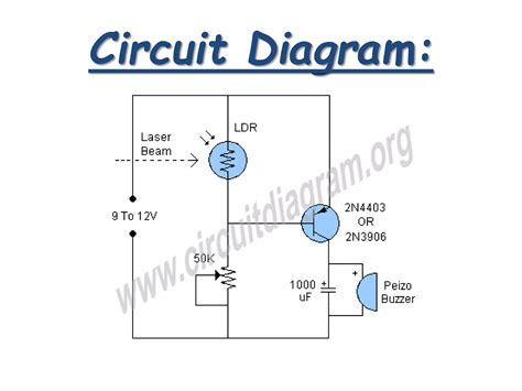 Laser Security System PPTX