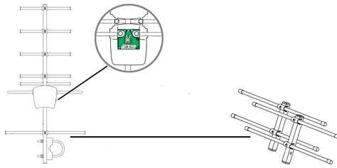 Гарантированная связь Подробная инструкция по сборке и установке антенн серии Фаворит МИР
