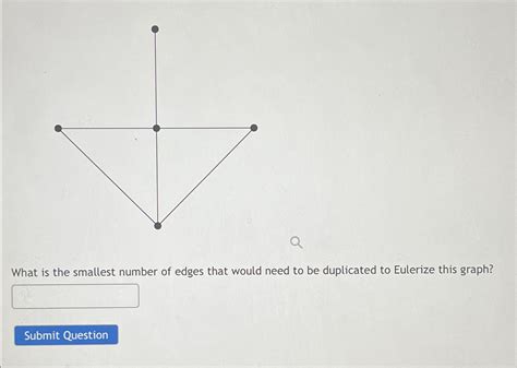 solved what is the smallest number of edges that would need