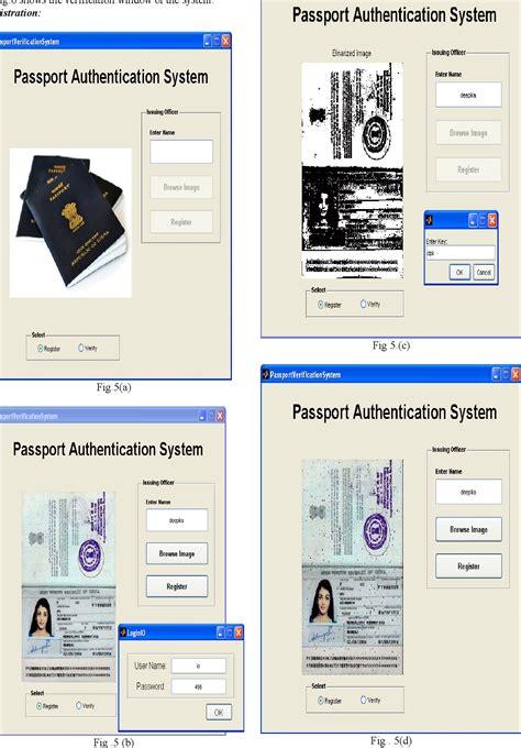 Figure 2 From Passport Authentication Using Png Image With Data Repair Capability Semantic Scholar