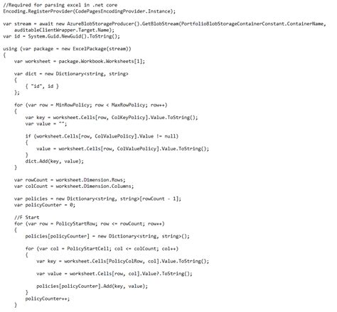 My Experience With Microsoft Excel During IT Projects Cloud Perspectives