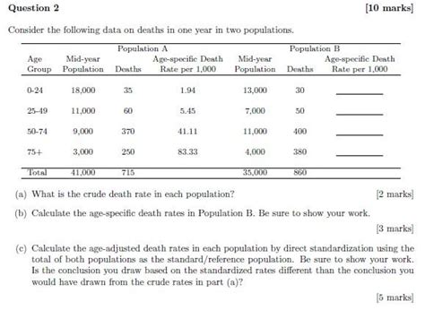 solved question 2 [10 marks] consider the following data on