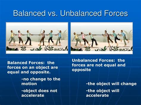 Balanced Vs Unbalanced Forces Help