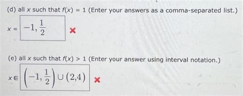 Solved For The Graph Of The Function F Sketched In The