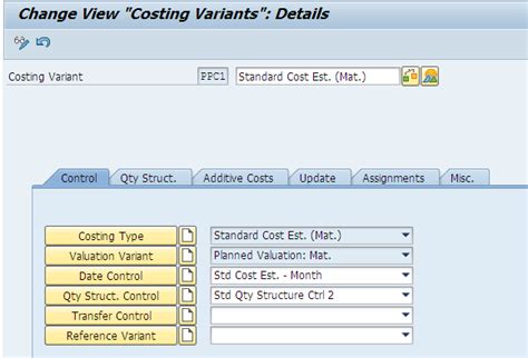 Sap Controlling Product Costing Part 1 Sap Community
