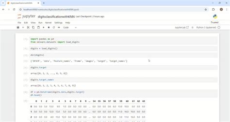 Shanu S On Linkedin Machinelearning Knn Digitclassification Datascience 30daychallenge