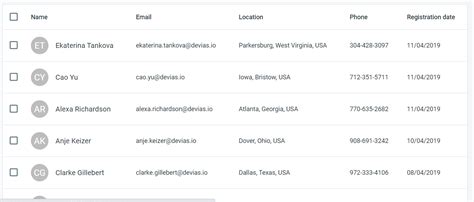Generate Eg Orders List · Issue 45 · Iteria Applowcode · Github