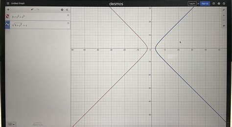 [algebra] Why Are They Different R Homeworkhelp