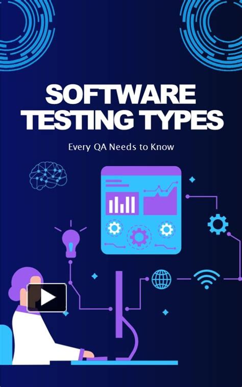 Ppt Types Of Software Testing Powerpoint Presentation Free To