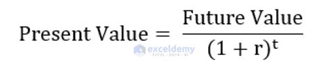 Comparison Between Functions In Excel XNPV Vs NPV