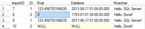 Import Excel Data To Sql Server With Ssis