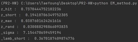 Github Taeyoung96em Method For Laser Beam Model Implementation