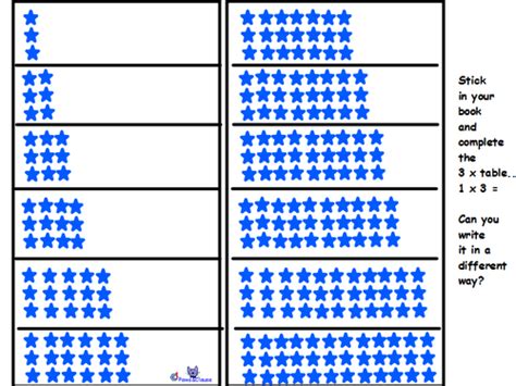 Multiplication And Division Ks2 Teaching Resources