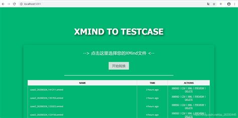 Xmind测试用例 转换成 Zentao Csv格式测试用例xmind导出csv是啥样的 Csdn博客