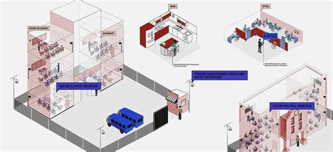 Education Security Solutions Ilive