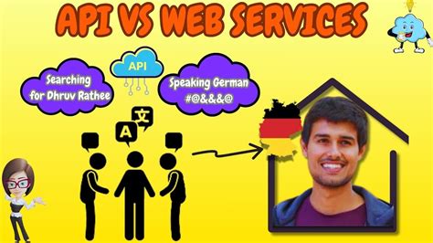 API Vs Web Service In 5 Minutes Salesforce Integration Tutorial