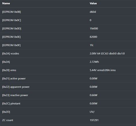 Arduino Allegro Acs71020 Problem Interpreting I2c Data Electrical