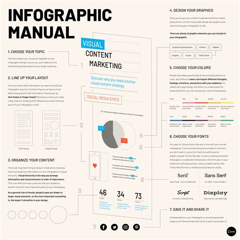 infographic maker