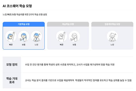 동아출판 초등 Ai 디지털교과서ㅣ 초등 영어