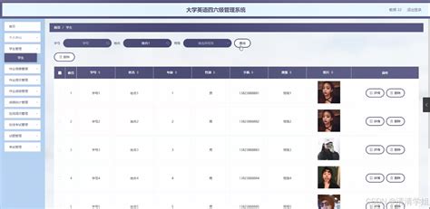 Java计算机毕业设计大学英语四六级管理系统（开题程序论文） Csdn博客