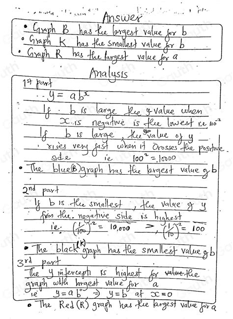 solved if all the graphs above have equations with form y ab x which