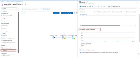 Error Creating Azurermmonitormetricalert For Ipsec Site To Site On Azure With Terraform