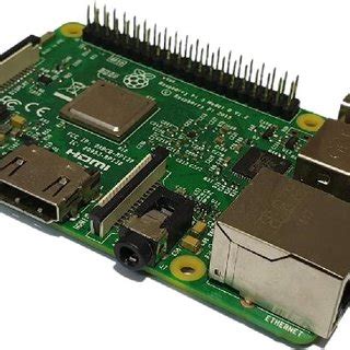 Raspberry PI Used As The Server Download Scientific Diagram