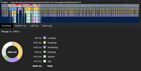 为什么你要使用css3动画 Sakurasnows Blog