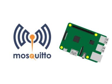 Sending Messages Commands To Your Raspberry Pi Using Mqtt