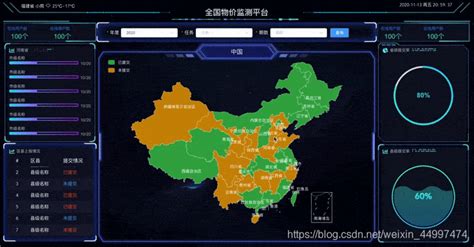Vueechartsdatav大屏数据展示及实现中国地图省市县下钻功能vue2实现地图点击下钻 Csdn博客