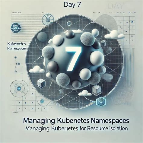 Premasai M S On Linkedin Day 7 Managing Kubernetes Namespaces For Resource Isolation In