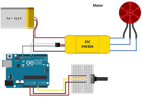 How To Control A Brushless Dc Motor With Arduino Wiring Work