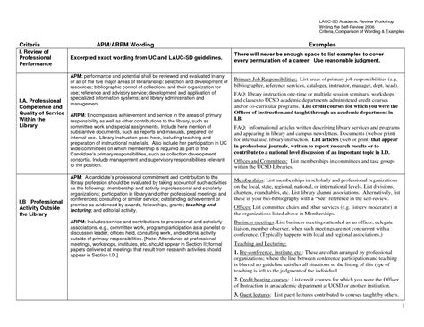 Performance Assessment Quotes Quotesgram