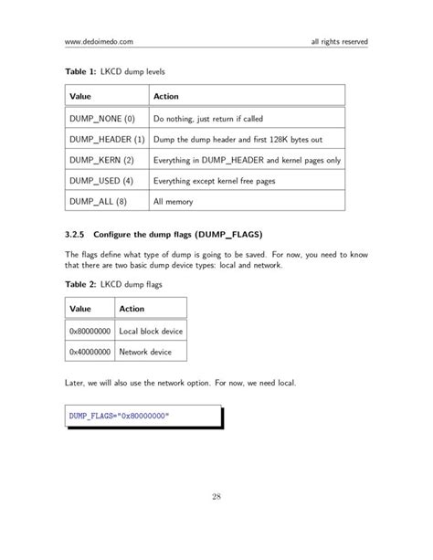 Linux Kernel Crash Book Everything You Need To Know Pdf Connect 4