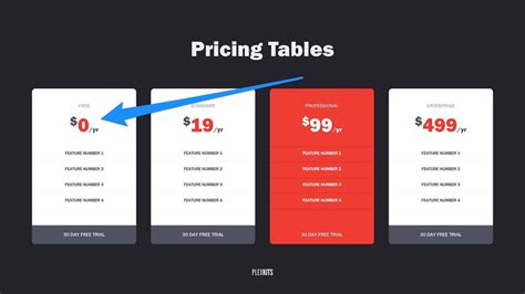 Free Powerpoint Pricing Table Slide Templates New For 2020