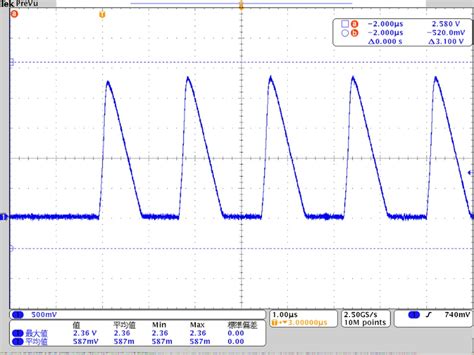 DAC8571 Output Error Data Converters Forum Data Converters TI E2E Support Forums