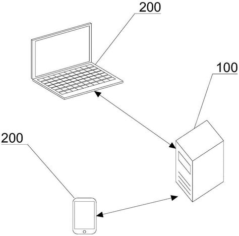 Information Interaction Method And Device Eureka Patsnap