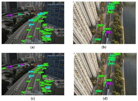 Applied Sciences Mdpi On Linkedin Uav Objectdetection