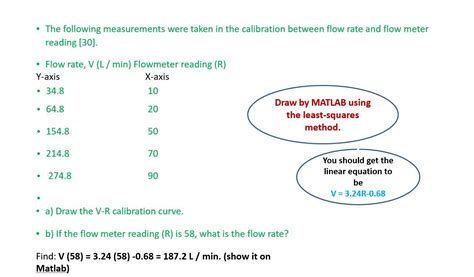 Solved Please Solve Using MATLAB Don T Forget To Show Chegg